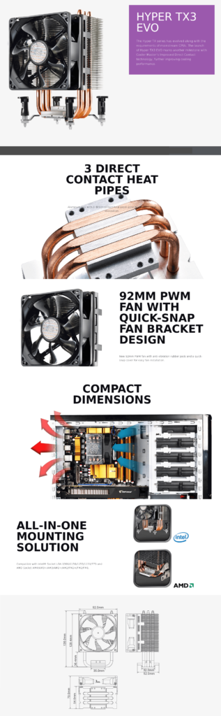 Cooler Master CPU Cooler: HYPER TX3 EVO 92mm Fan, Support Intel LGA ...